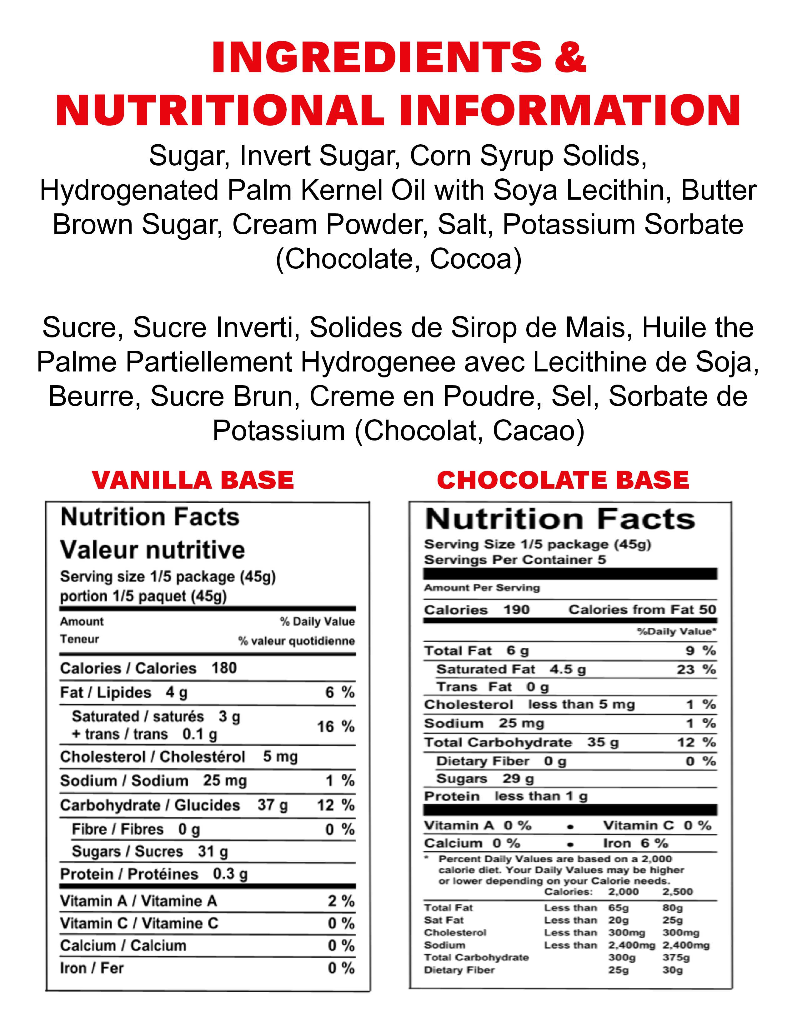 Northwest Fudge Factory