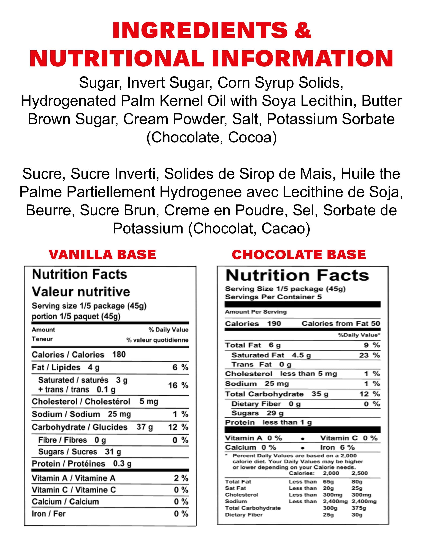 Northwest Fudge Factory