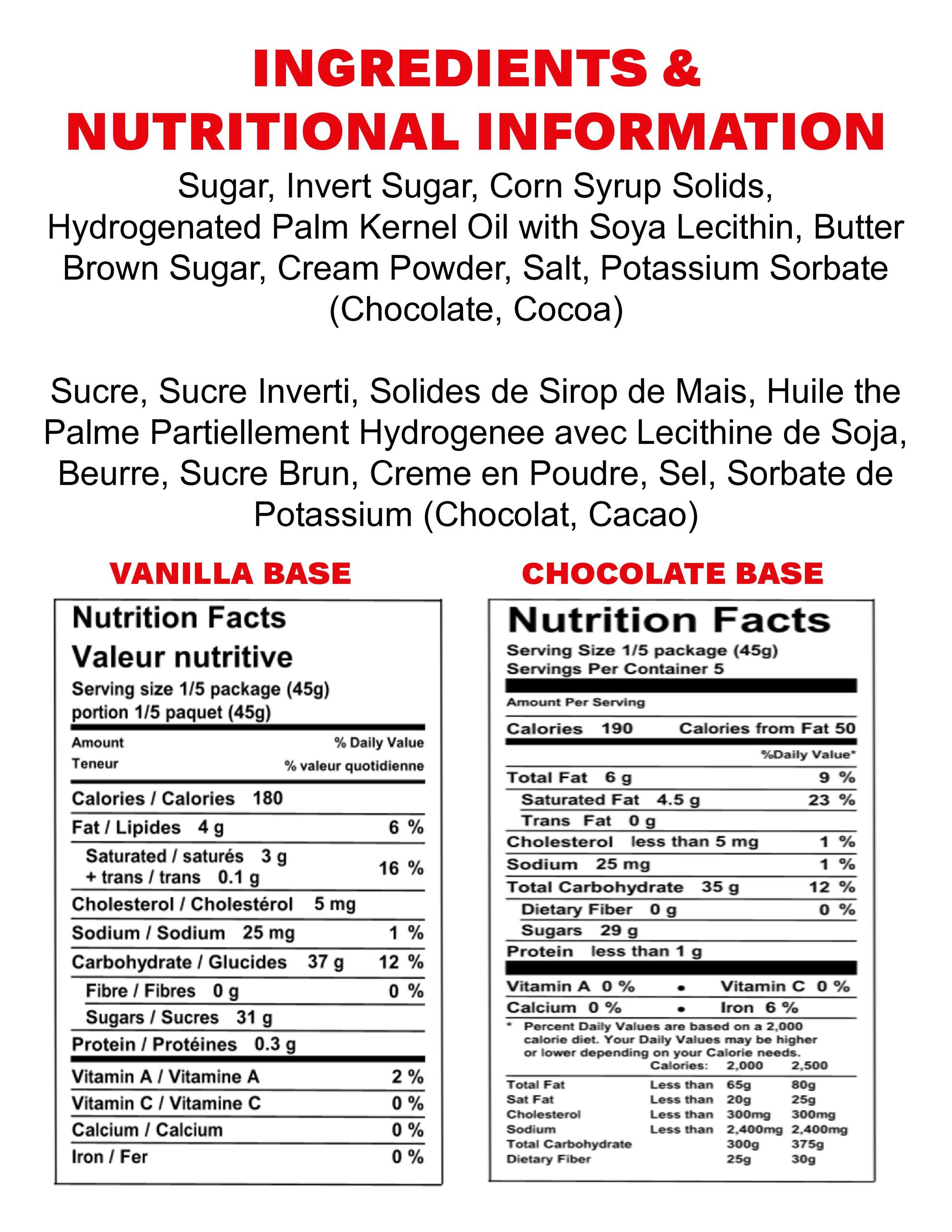 Northwest Fudge Factory